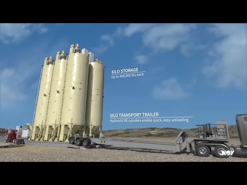 Proppant Sand at Best Price in India