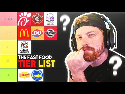 The ONLY Fast Food Tier List You Need!