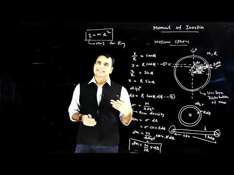 Calculating Moment of Inertia for Hollow Sphere