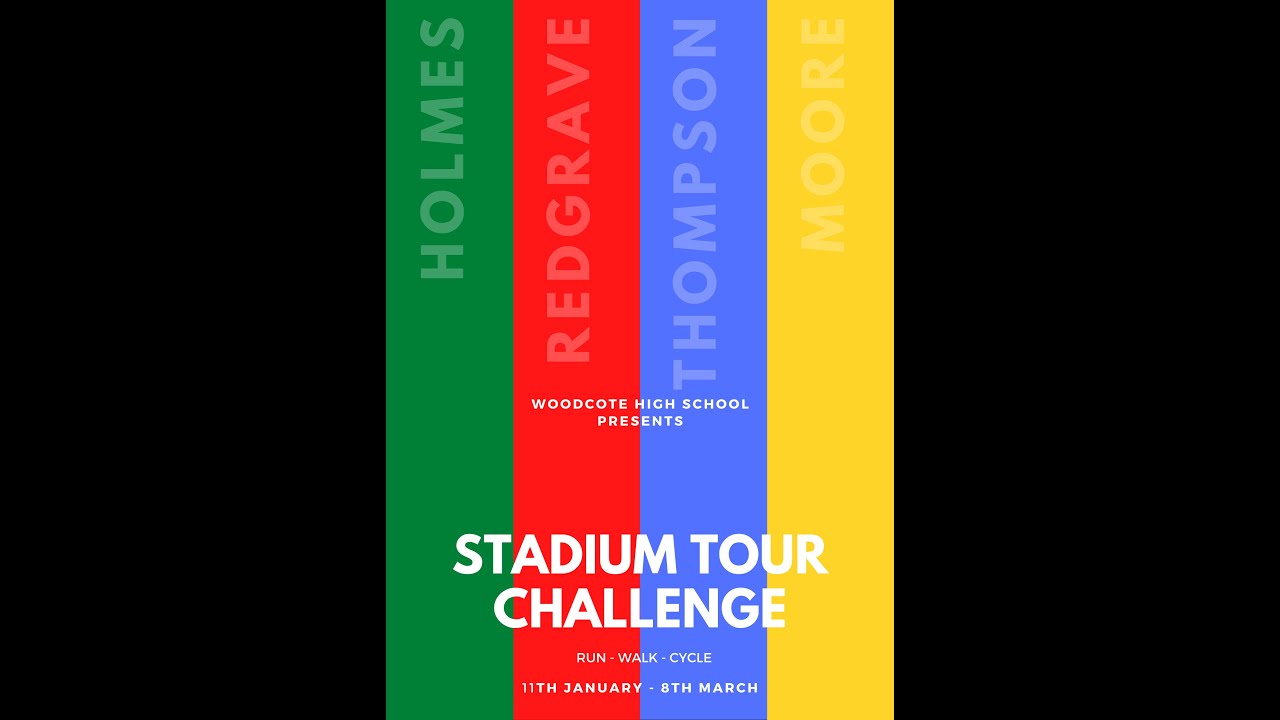 EURO STADIUM TOUR CHALLENGE - Results Video
