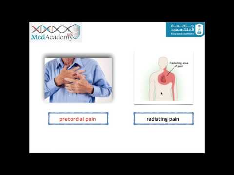 Ischemic Heart Disease