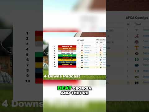 Why Georgia's Ranking is TOTAL NONSENSE in College Football!