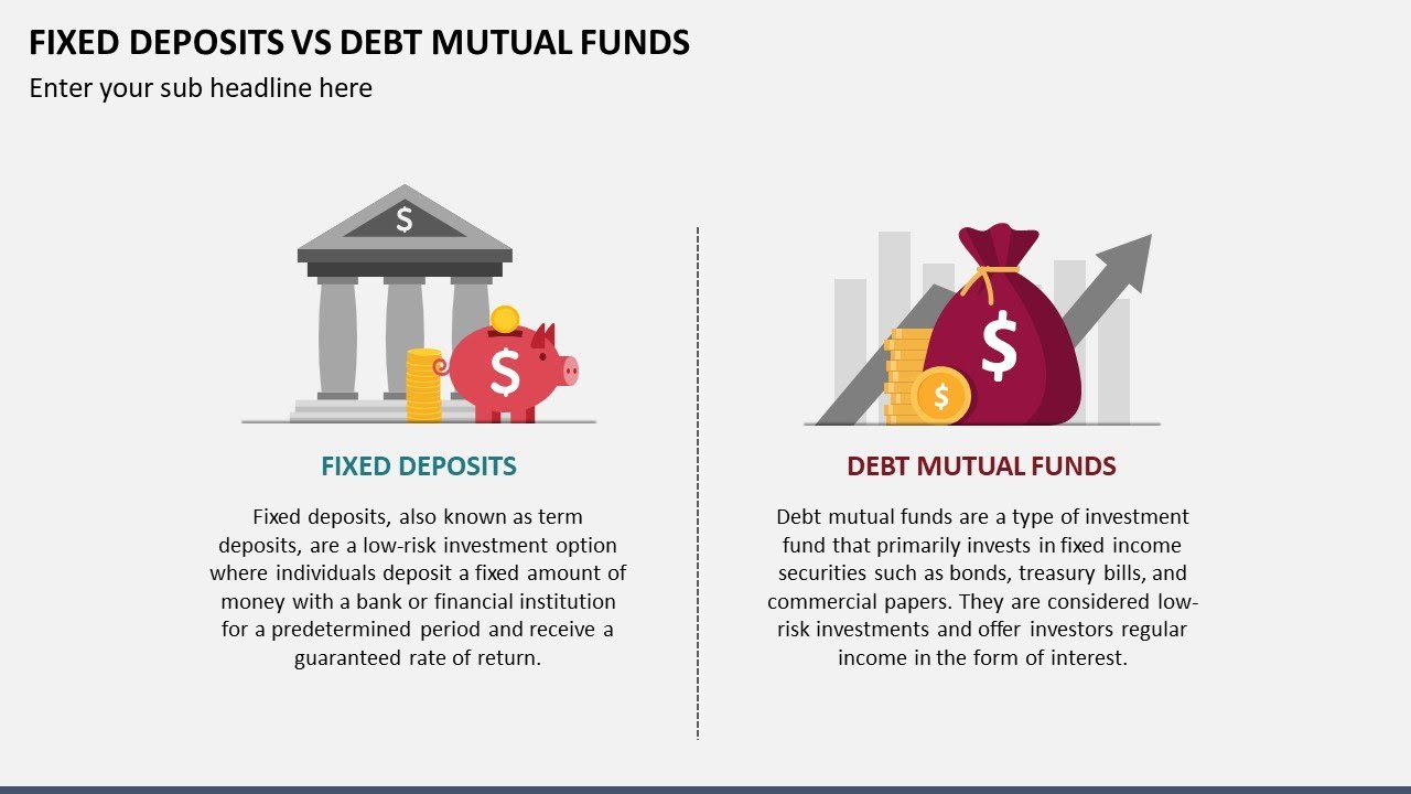 Fixed Deposits Vs Debt Mutual Funds Animated Slides