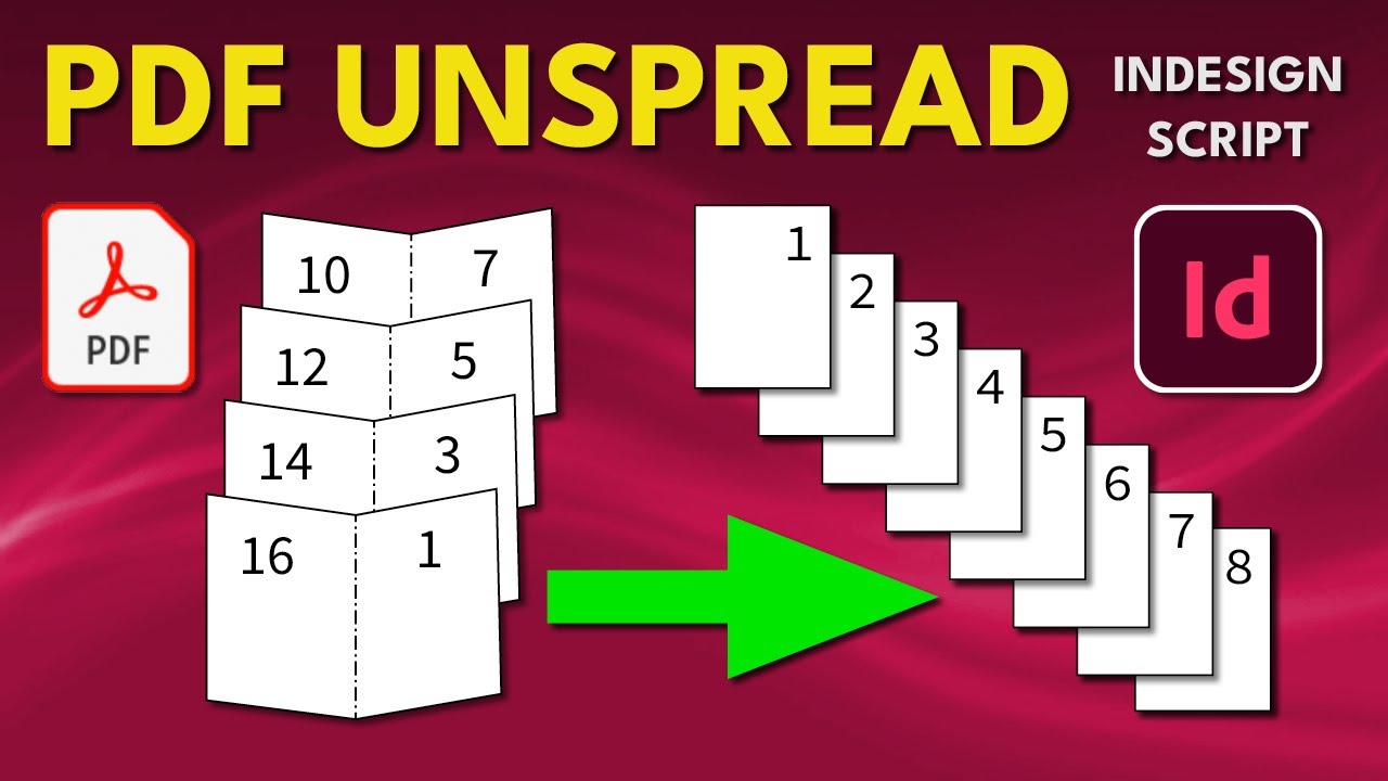 InDesign Script PDF Unspread