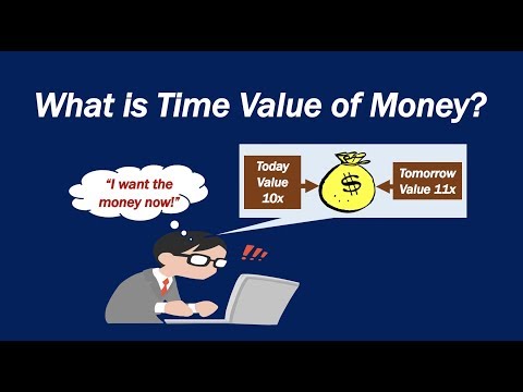 What is Time Value of Money?