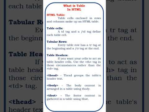 HTML Table #coding #java #jscript #ielts #class #developer#table# #exceptions #storedprocedures