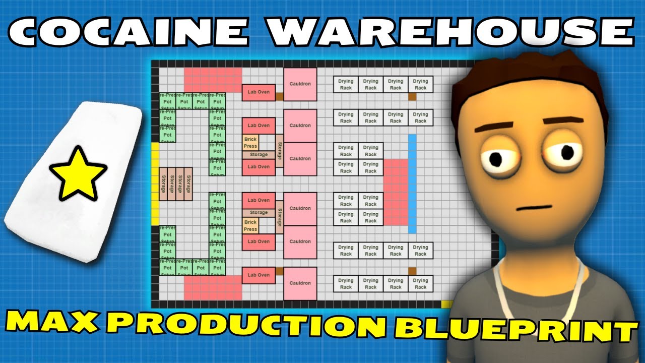 Top Secret Plans for the Maximum Production Coca Warehouse
