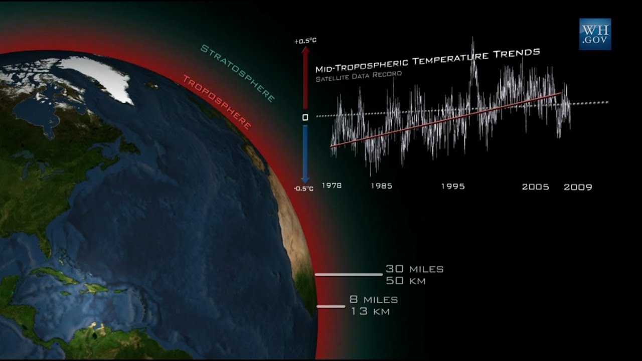 The National Climate Assessment Explained in Less than 3 Minutes