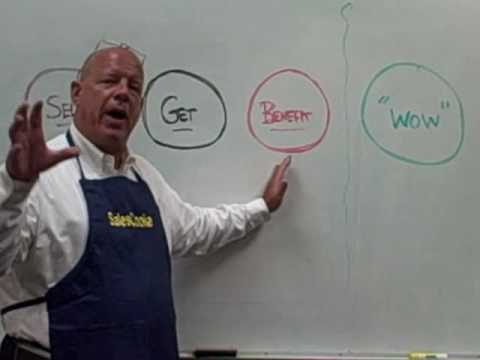 The Truly Unique Value Proposition