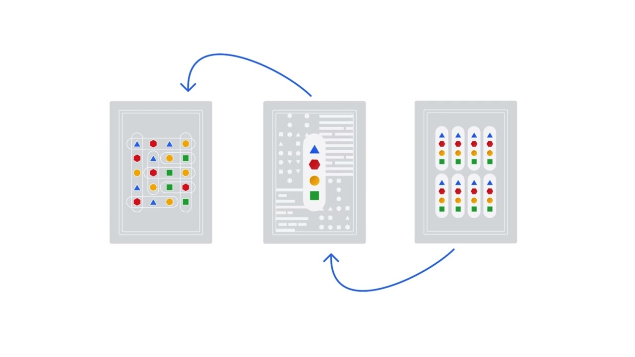Understanding the Machine Learning Workflow: A Comprehensive Guide | Galaxy.ai