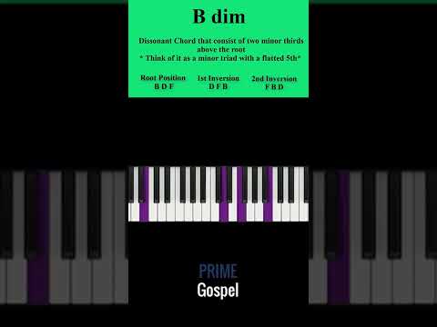 How to Play: B dim (B diminished)
