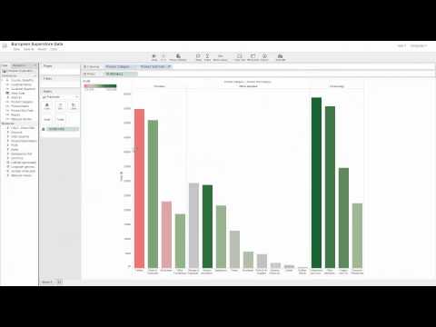 Ad-hoc Analyse als Tableau Server User