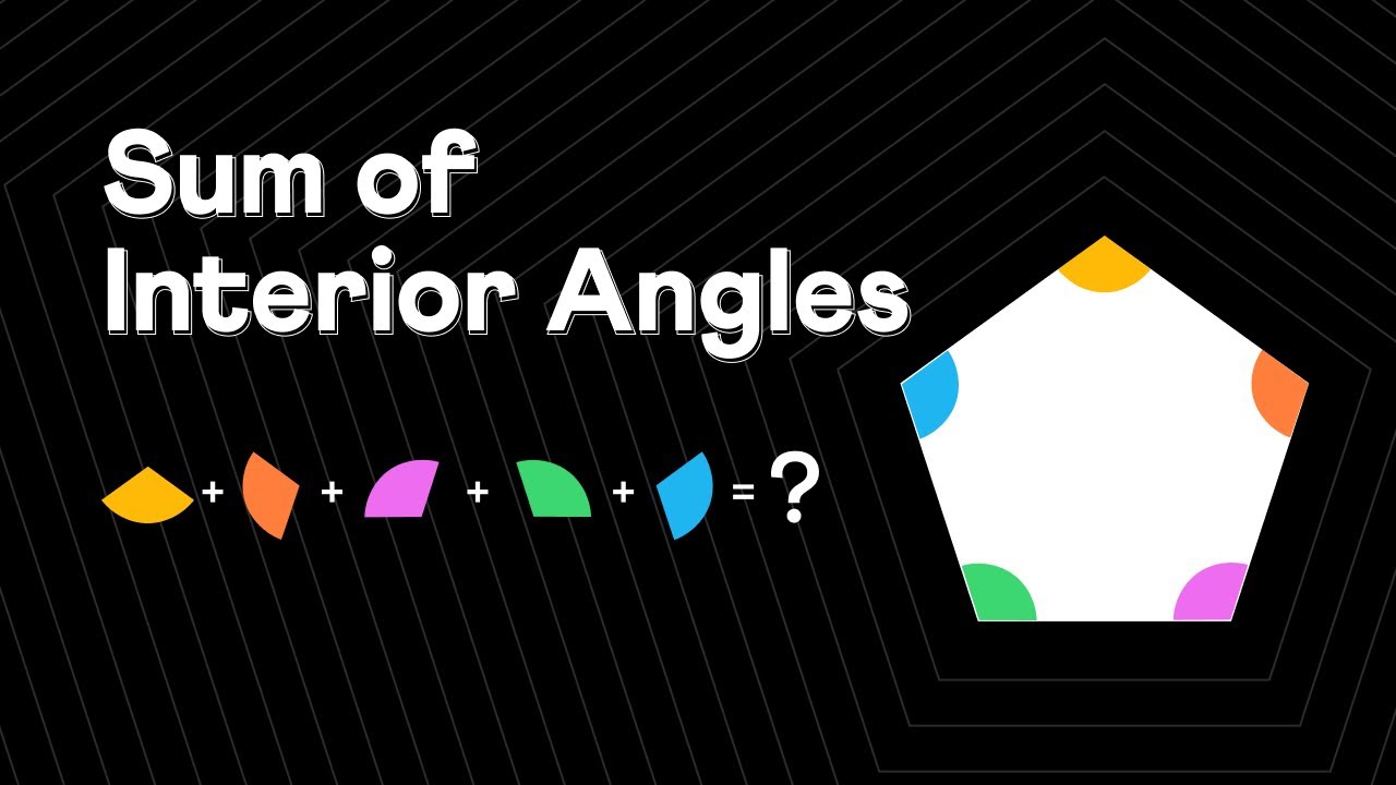 Sum of Interior Angles of a Polygon | Angle Sum Property