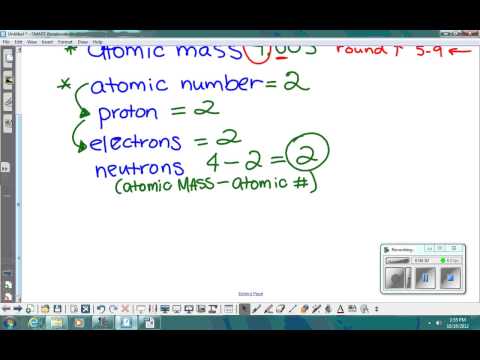 neutral atom wkst examples