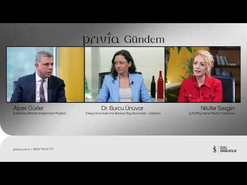 Privia Gündem: 19.06.2025 - TCMB ve FED Kararlarının Piyasalara Etkisi