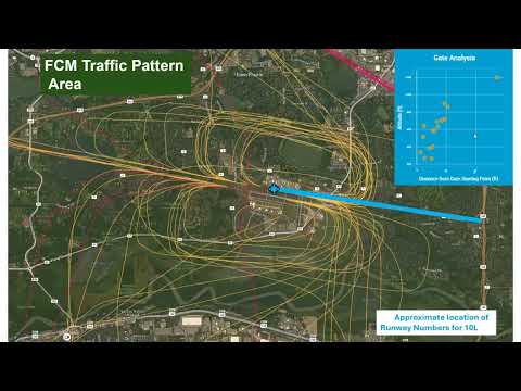 Fly the Friendly Pattern