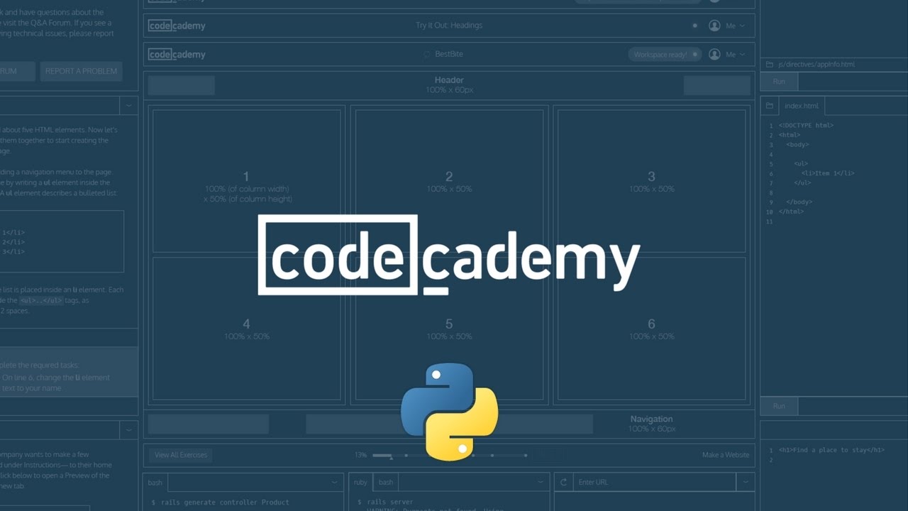 CodeCademy Tutorial: Introduction To Python: Part 1
