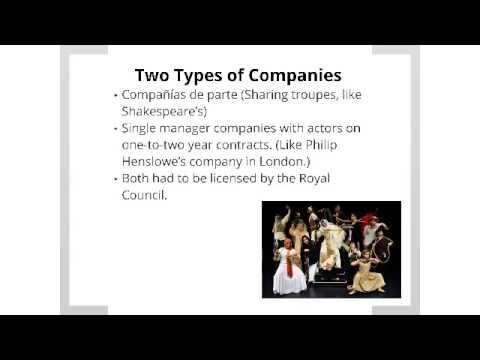 Spanish Theatre