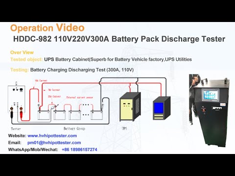 Video of HDDC-982 110V220V300A Battery Pack Discharge Tester(NEW)