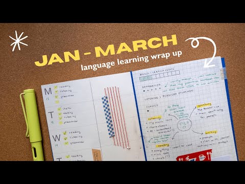 How I'm learning languages in 2025 | Q1 recap 🇮🇹 🇩🇪 🇪🇸