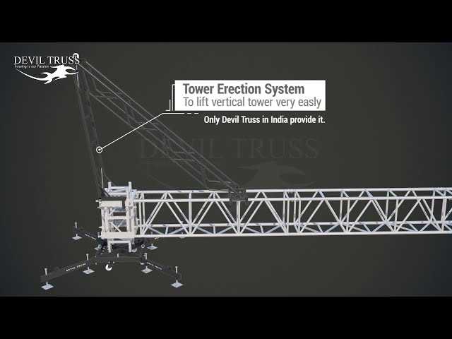 Lighting Truss - Aluminium Lighting Truss Manufacturer from Rohtak