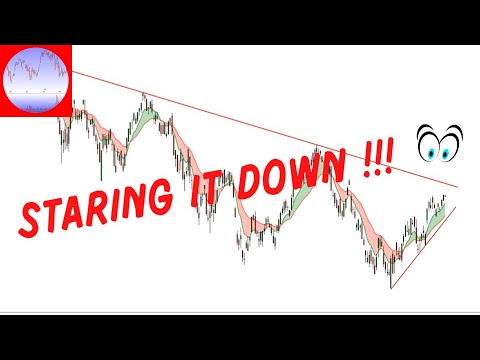 S&P 500 Analysis For ETF SPY - What To Look For If It Tags The Trendline! | SP500 Technical Analysis