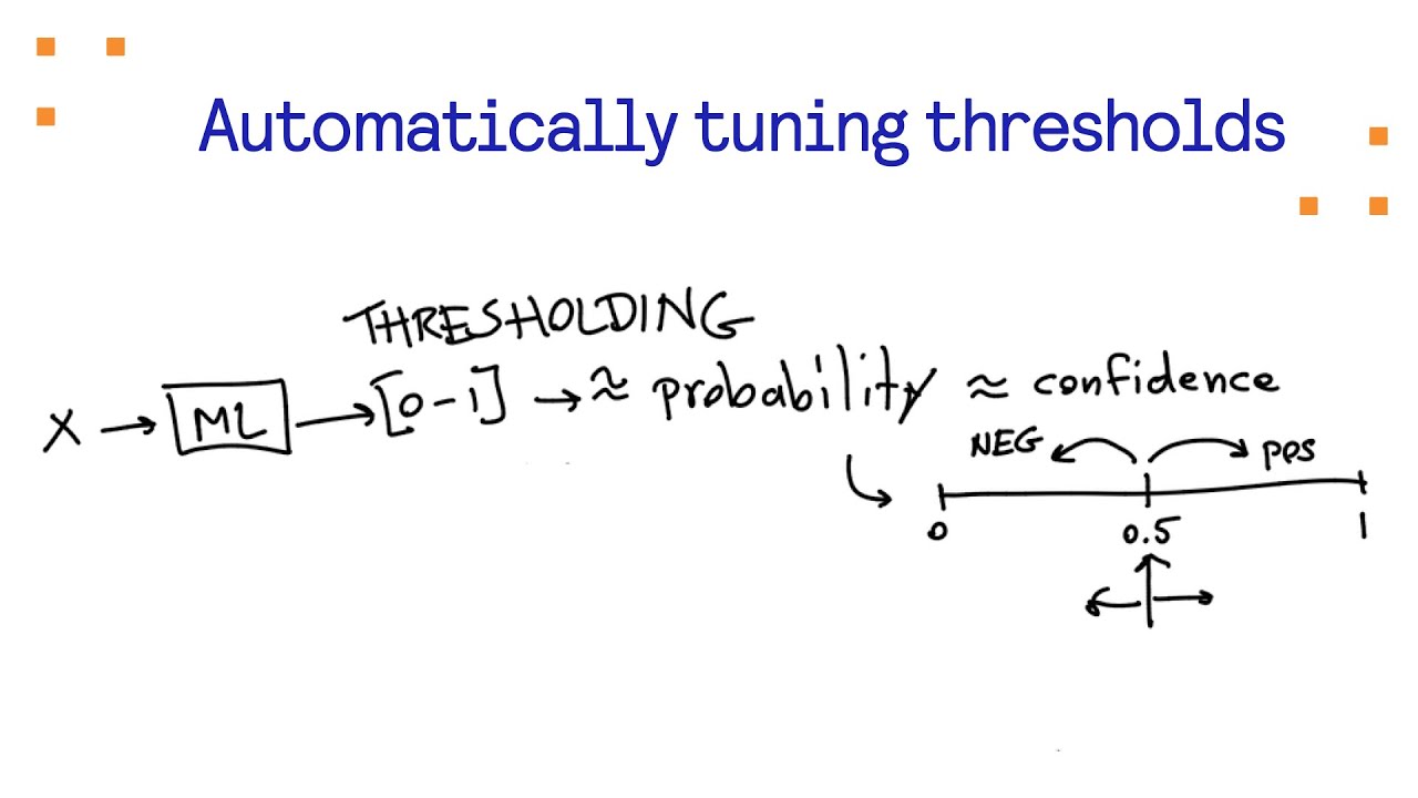 Automatically tuning thresholds