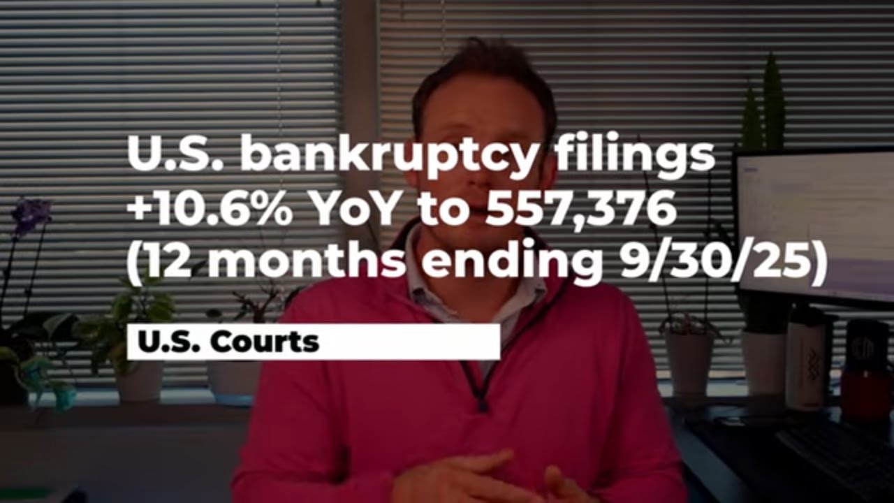 Bankruptcies Are Rising: What’s Driving It — and How to Get Ahead