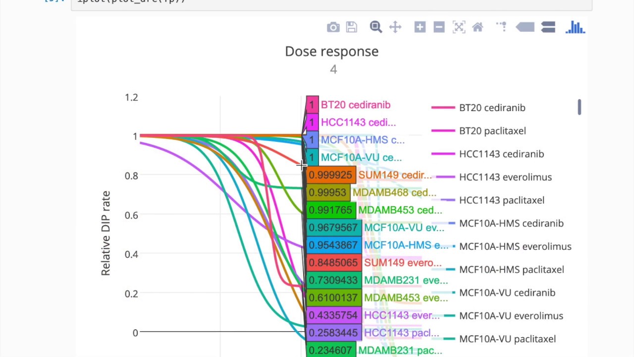 Thunor Introduction Video — Alex Lubbock