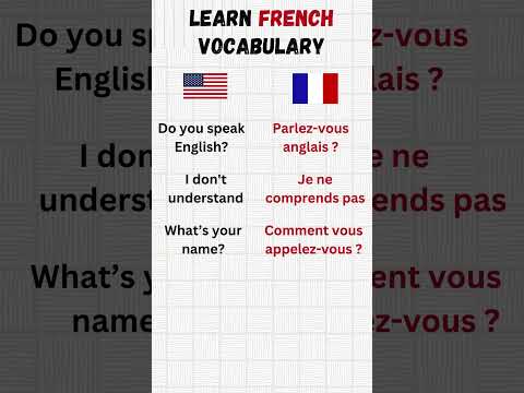 Must Know French words that are essential for beginners! | Learn French Vocabulary with us 🇨🇵