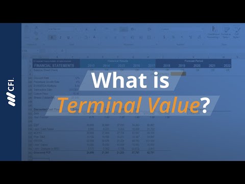 How To Calculate Terminal Value In Excel