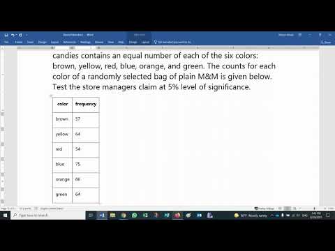 Python: Goodness of Fit
