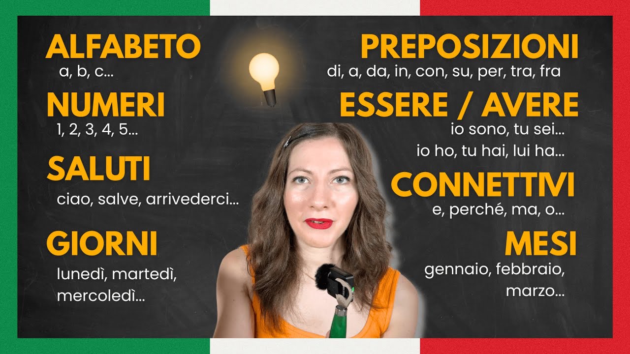 Italian for Beginners: The Basics – LearnAmo