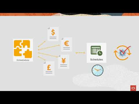 Scheduler User Interface: Managing Your Scheduled Notification and Orchestration Jobs