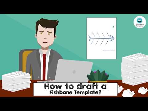 What is a fishbone diagram? #ishikawa #analysis