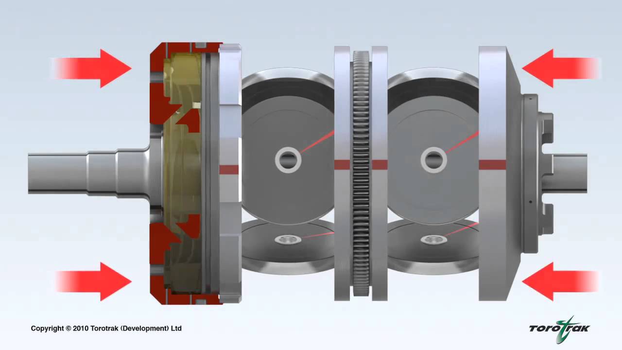 3D Animation: Torotrak Variator Promotional Animation 1
