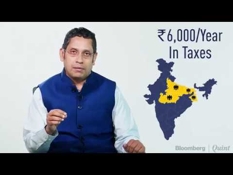 What is centre government income of India