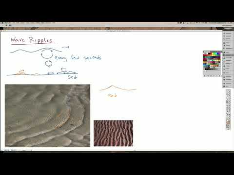 Wave Ripple - Dynamics of flow (sed strat)