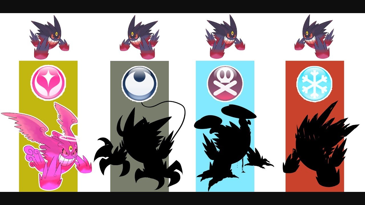 Mega Gengar - Pokemon Evolution & Ultimate Power.