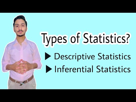 Difference between Descriptive and Inferential Statistics in urdu