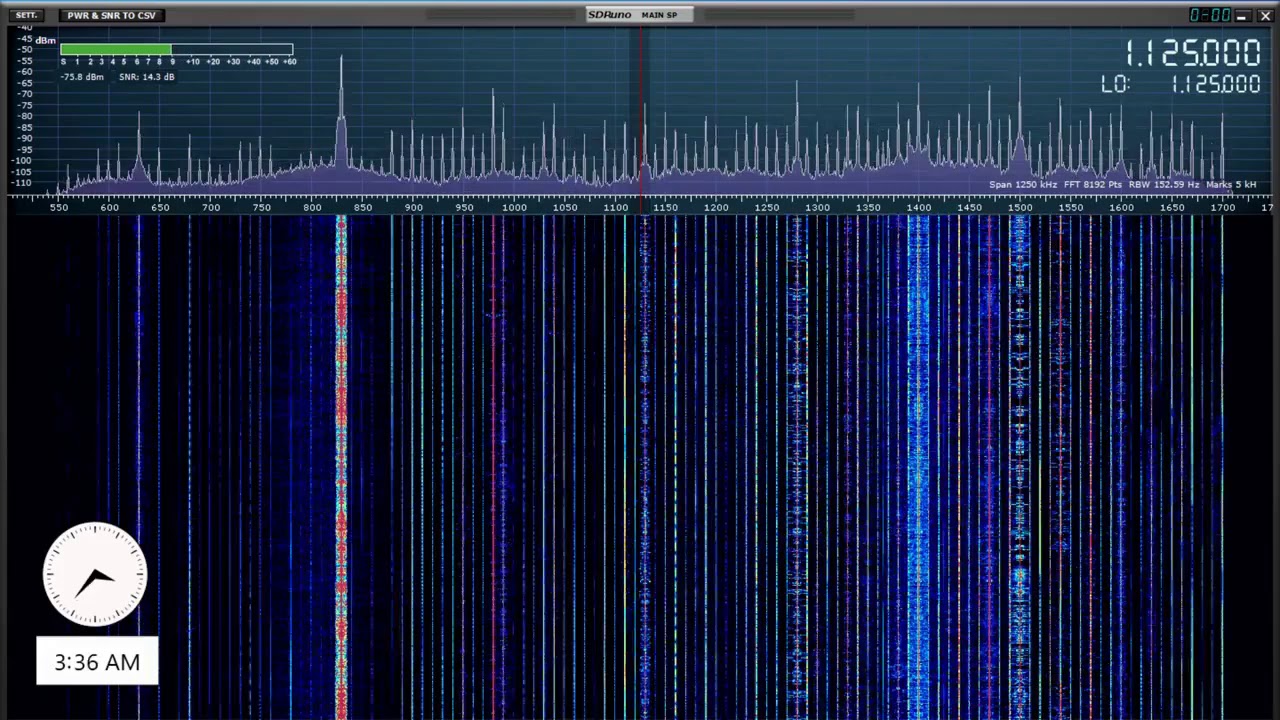 Affect of Ionosphere DLayer on Shortwave and Mediumwave Frequency Propagation