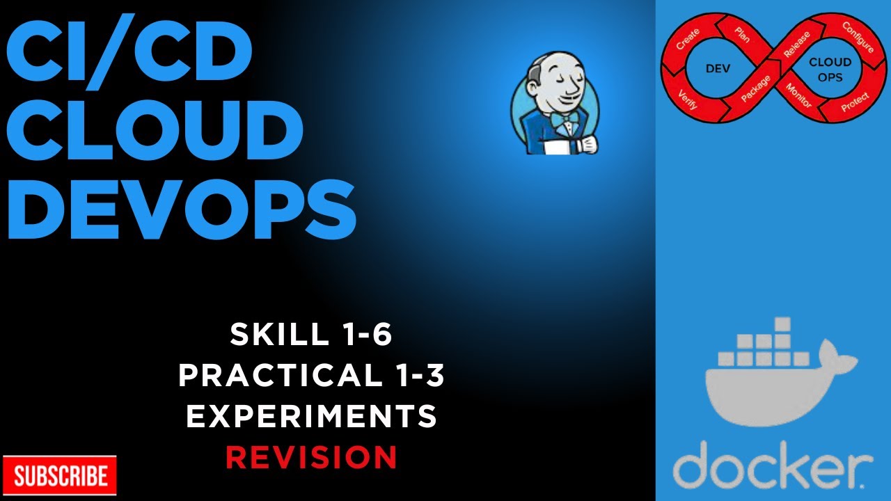 End-to-End CI/CD: From GitHub Branching to Jenkins Pipelines for Java Fullstack Apps on AWS