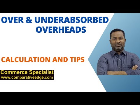 Over & Under Absorbed Overheads | Absorption of Overheads | Overhead Absorption | Absorption Costing