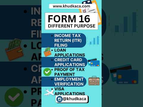 Form 16: More Than Just a Tax Document #form16 #incometaxreturn #taxfiling #efiling #incometax