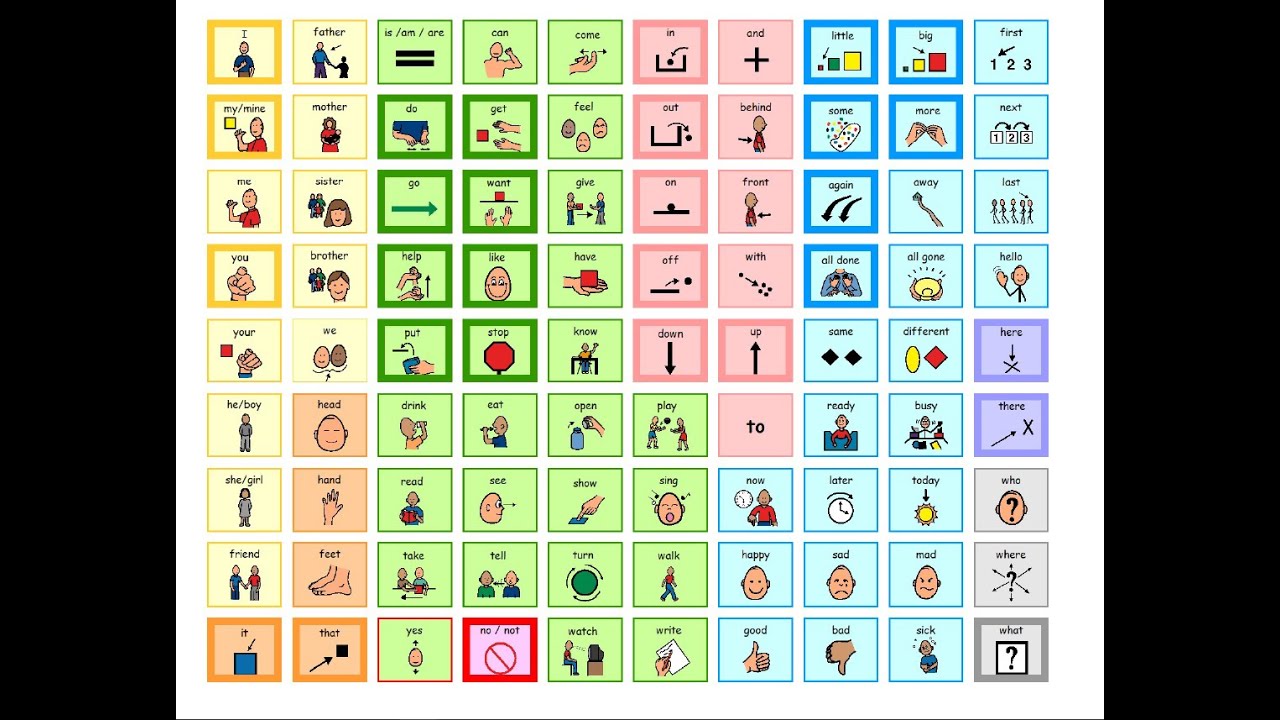 START HERE Core Board Banner