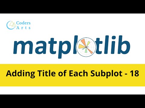 Adding Title Of Two Subplot in Matplotlib Python - 18 | Matplotlib Tutorial