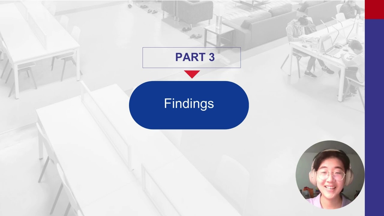 Assignment 3   Group 7 pptx