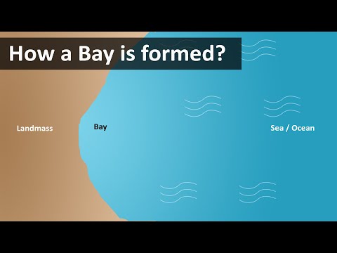 How a Bay is formed