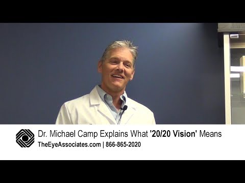 What Does 20/20 Vision Mean?