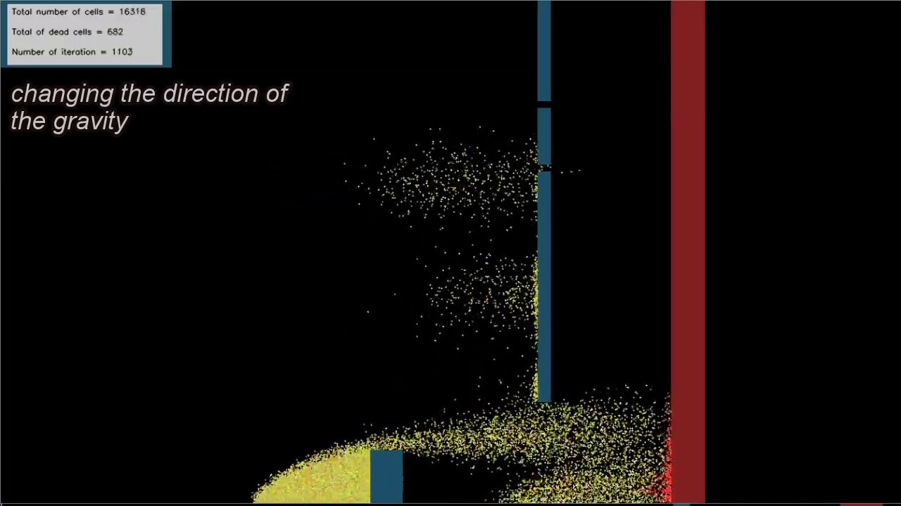 Python  sand simulation using Numpy on  OpenCV2